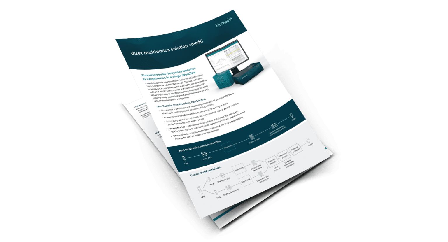 duet multiomics solution +modC product sheet | biomodal